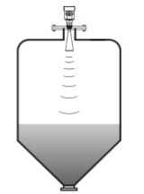 Radar Level Gauge·Three Typical Installation Mistakes - Supmea Automation